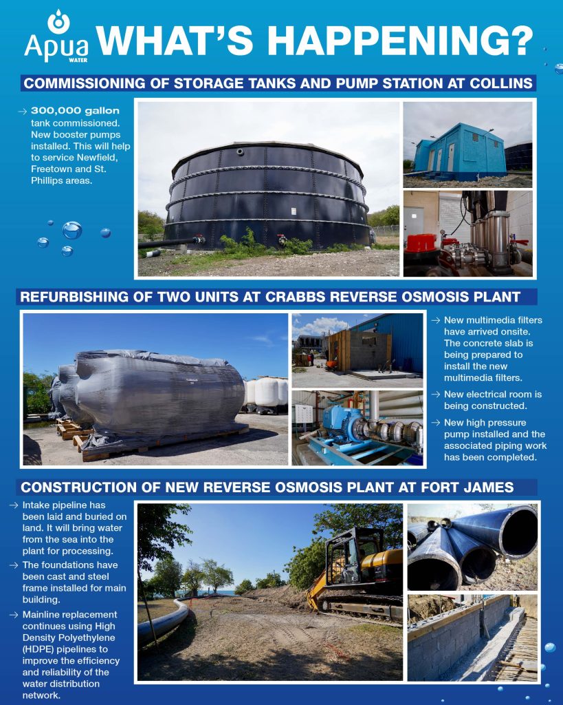 What’s Happening – Antigua Public Utilities Authority (APUA)